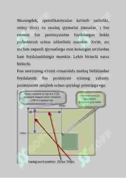Background, Gradient orqa fonga rasm qoyish, rang qo’shish