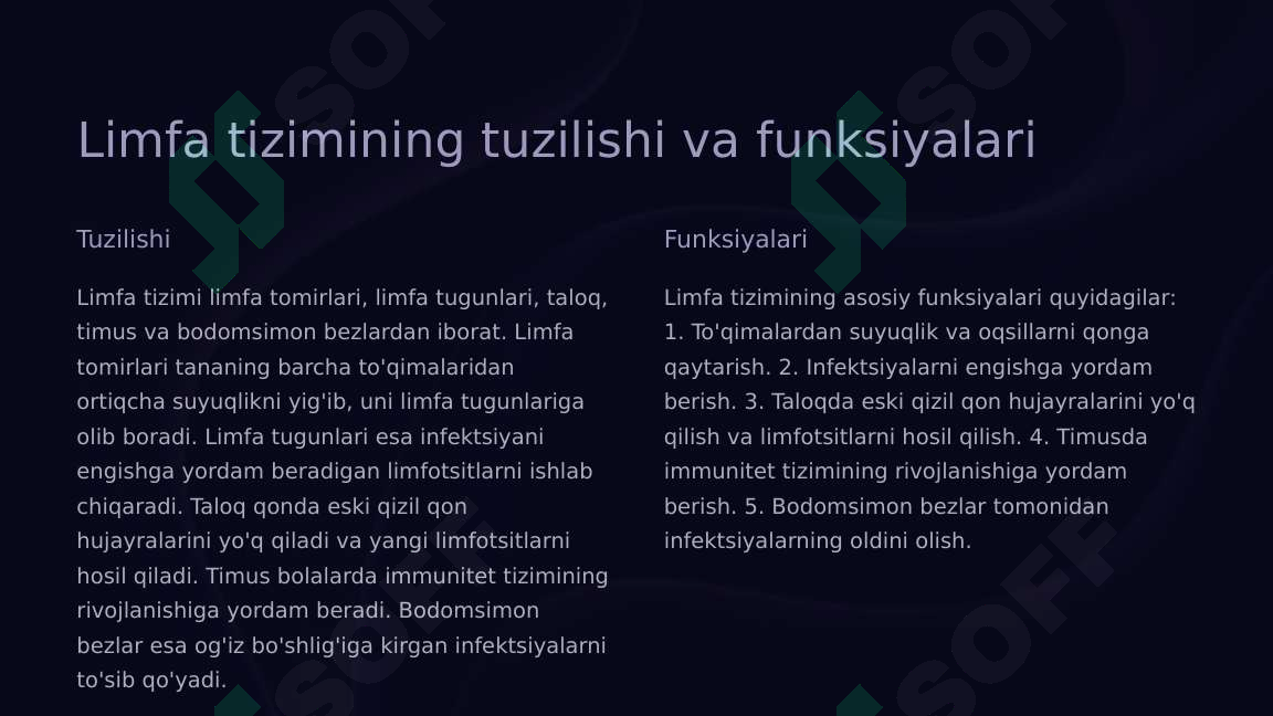 Limfa tizimi filogenezi, ontogenezi, anomaliyalari