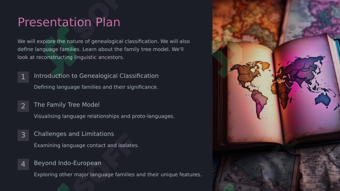 The genealogical classification of languages