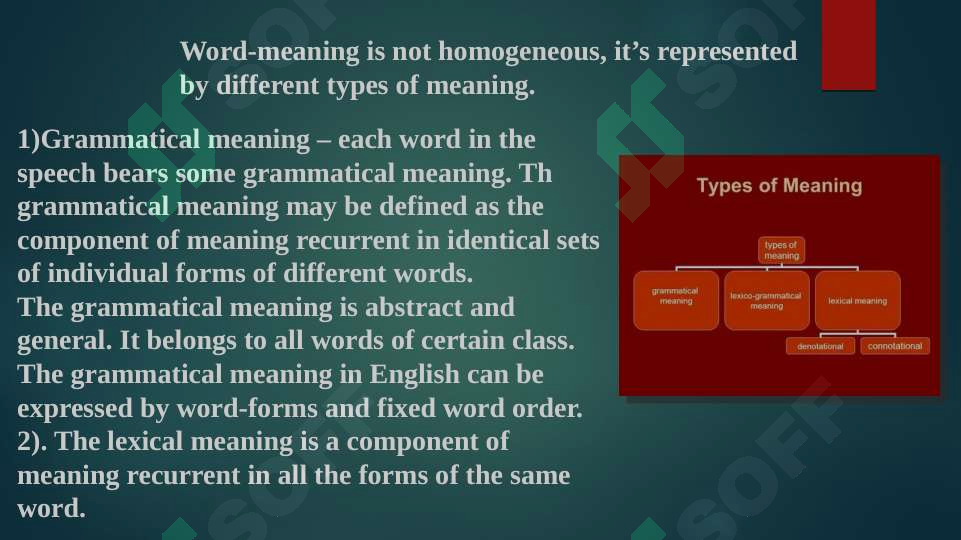 Types of meaning