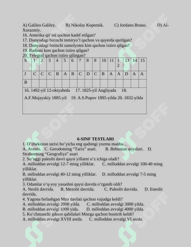 Tarix fanidan 5 sinfdandan 11 sinflargach testlar to’plami ,javobi bilan