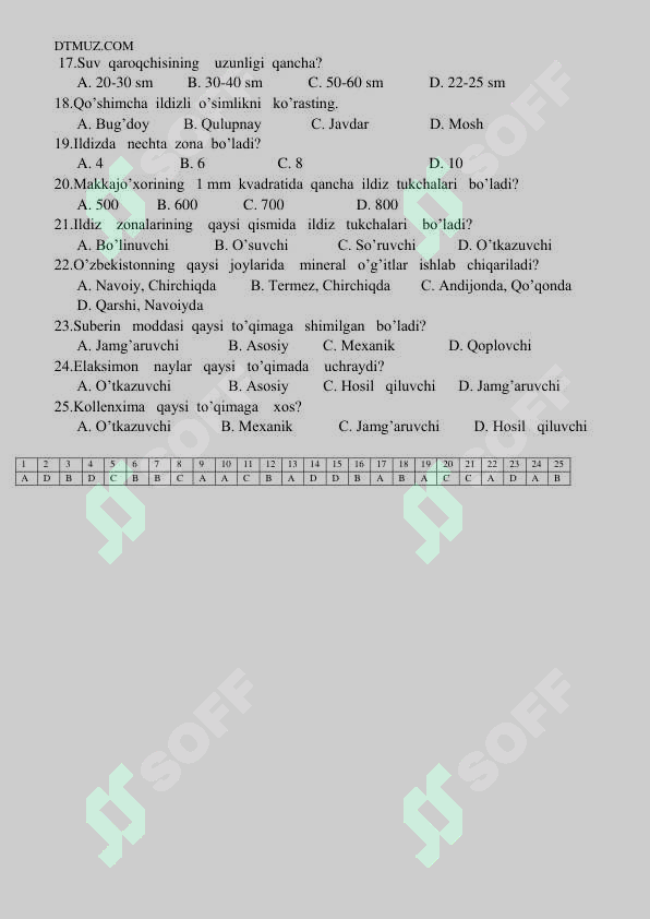 5, 6, 7, 8, 9 sinflar uchun biologiya fanidan testlar