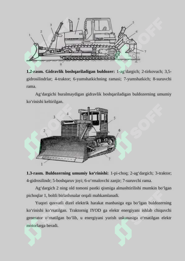 Buldozerlar va ularning turlari. Buldozerlarda ishlash va ishlatish