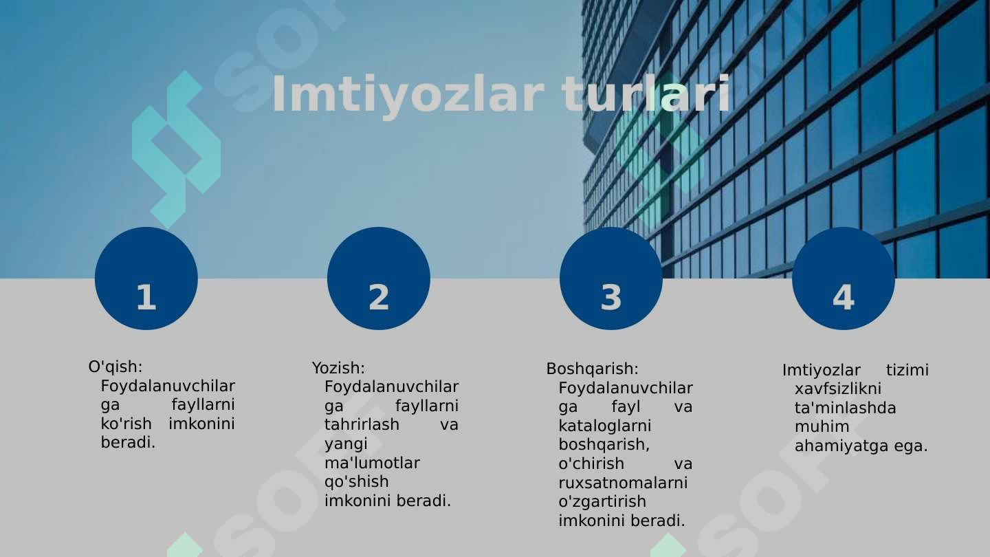 Windows OTda imtiyozlar turlari, fayl va kataloglar uchun foydalanishni ...