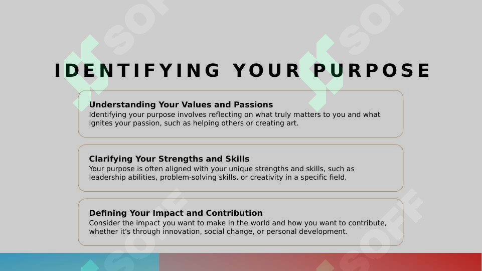 Setting smart goals based on your purpose