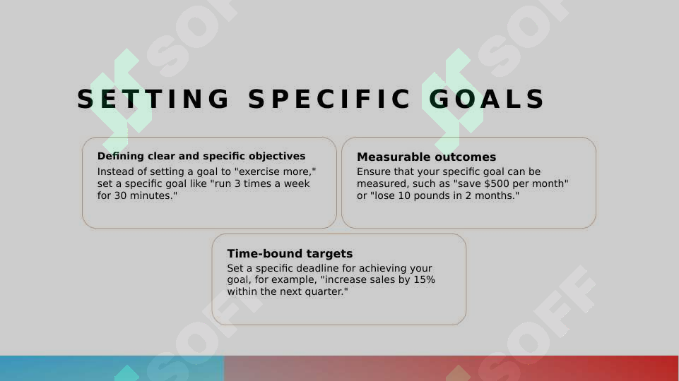Setting smart goals based on your purpose