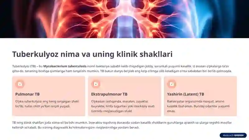 Tuberkulyoz klinik shakllari